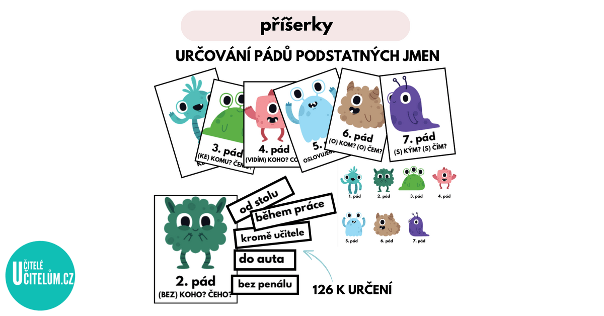 Pády podstatných jmen – příšerky aktivita - Český jazyk ...