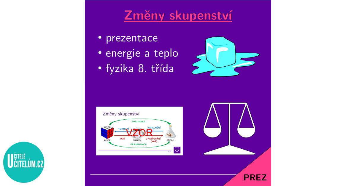 Změny skupenství | prezentace | fyzika, chemie - Chemie | UčiteléUčitelům.cz