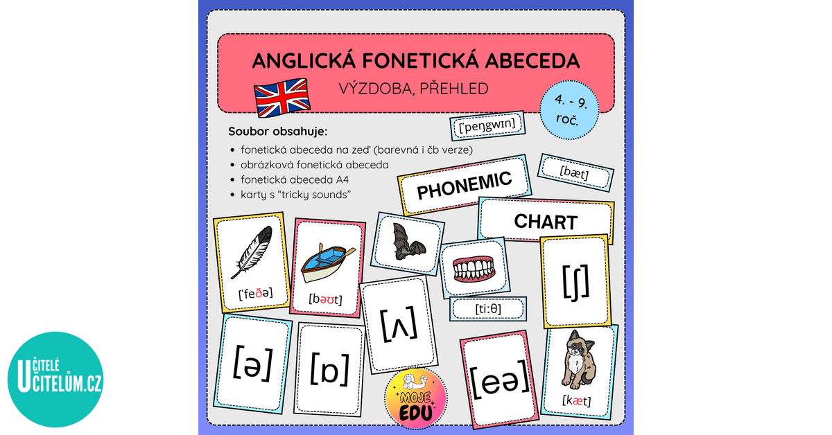 Anglická fonetická abeceda - Anglický jazyk | UčiteléUčitelům.cz