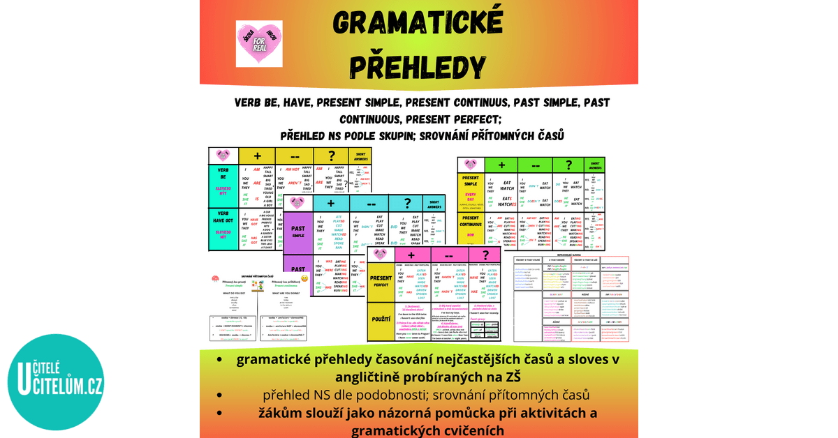 Gramatické přehledy - Anglický jazyk | UčiteléUčitelům.cz