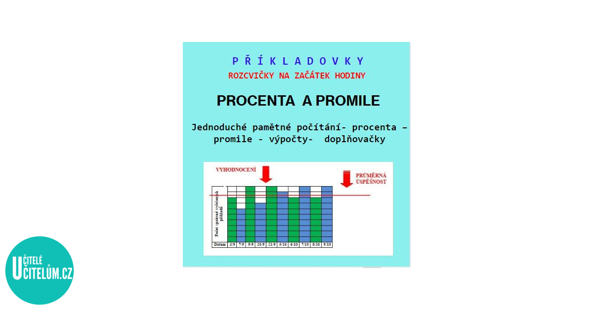 Promile - procenta - Matematika | UčiteléUčitelům.cz