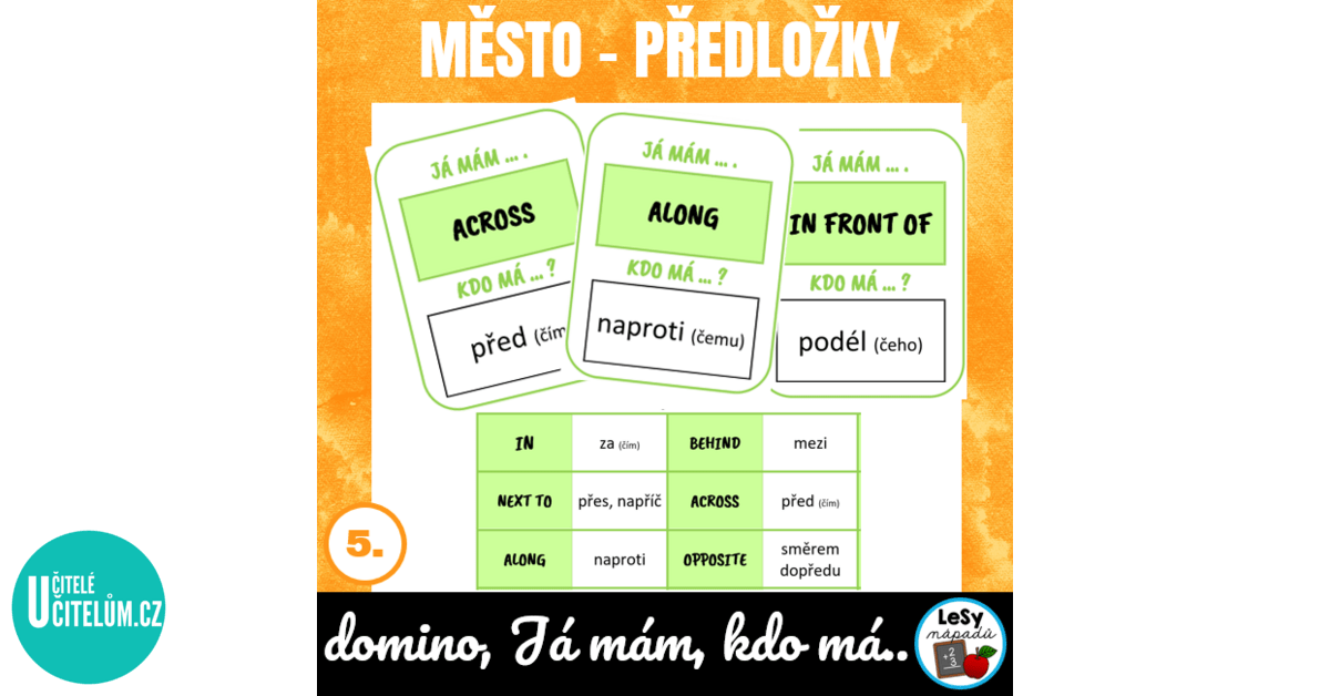 AJ: Město - směry a předložky - Anglický jazyk | UčiteléUčitelům.cz