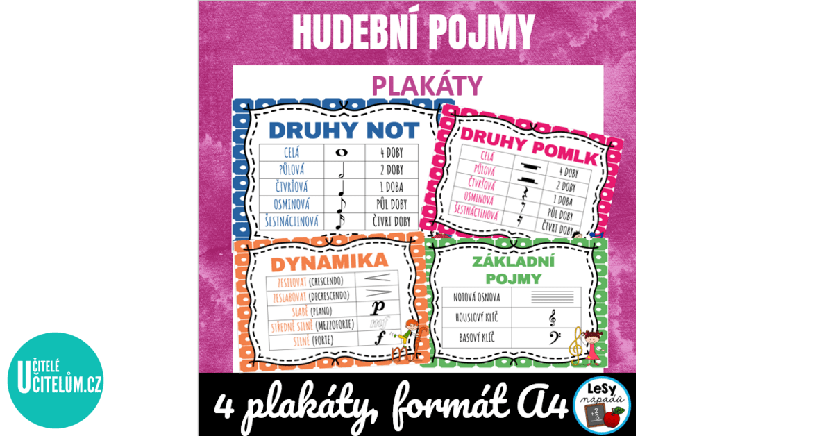 Hudební pojmy - plakáty - Hudební výchova | UčiteléUčitelům.cz