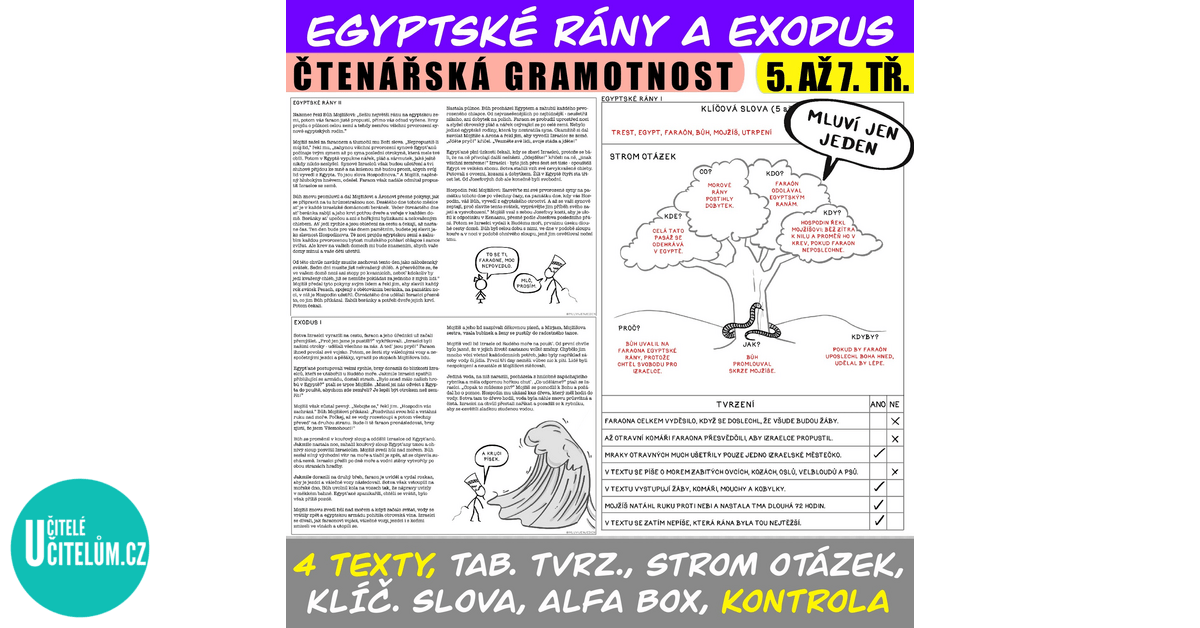 EGYPTSKÉ RÁNY A EXODUS - 4 TEXTY - RWCT - TAB. TVRZ., ALFA BOX - 5. AŽ ...