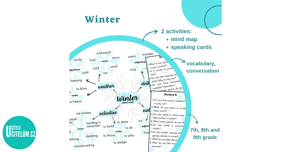 Winter (mind map, speaking cards) - Anglický jazyk | UčiteléUčitelům.cz
