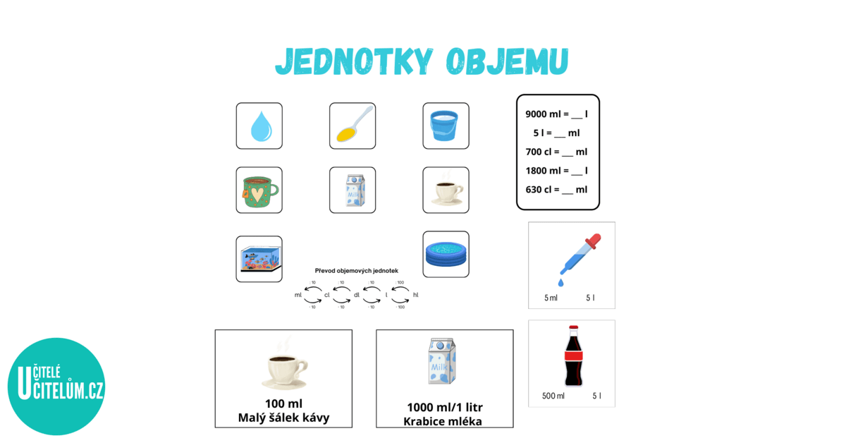 Jednotky objemu - převody, příklady + řešení, demonstrační karty ...