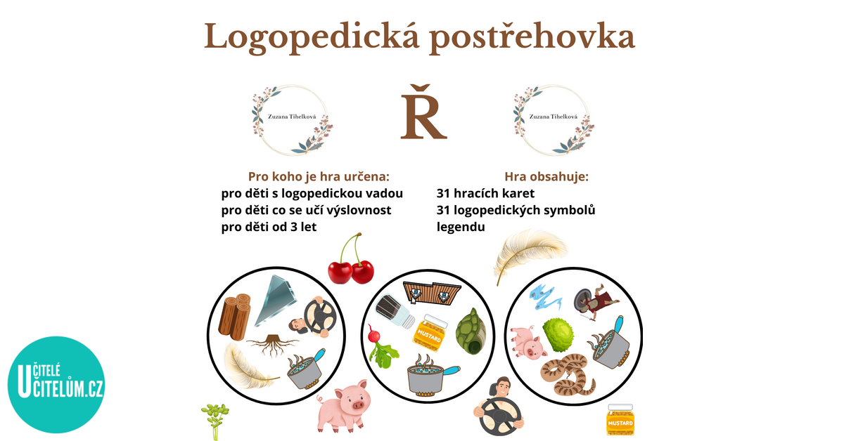 Logopedická postřehovka - Ř - Český jazyk | UčiteléUčitelům.cz