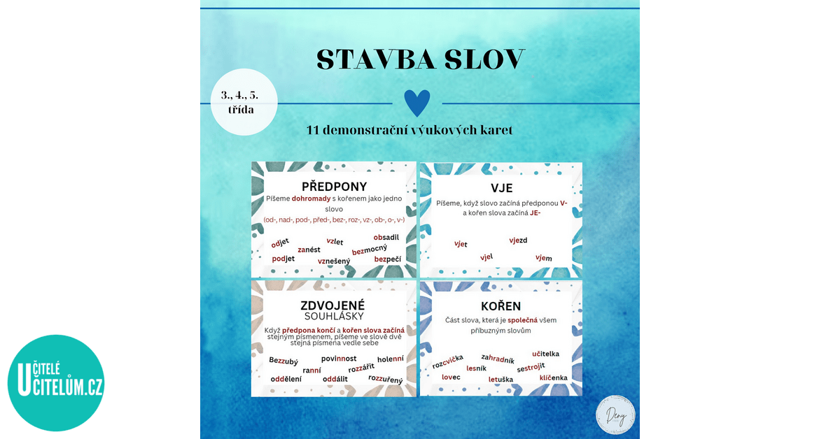 Stavba slova - výukové karty - Český jazyk | UčiteléUčitelům.cz