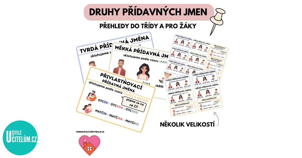 Druhy přídavných jmen – přehledové karty - Český jazyk - gramatika ...