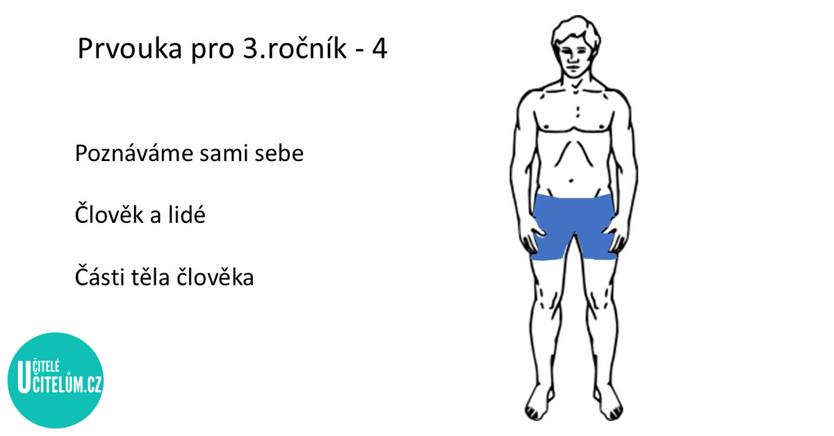 Prvouka pro 3.ročník - 4 - Prvouka | UčiteléUčitelům.cz