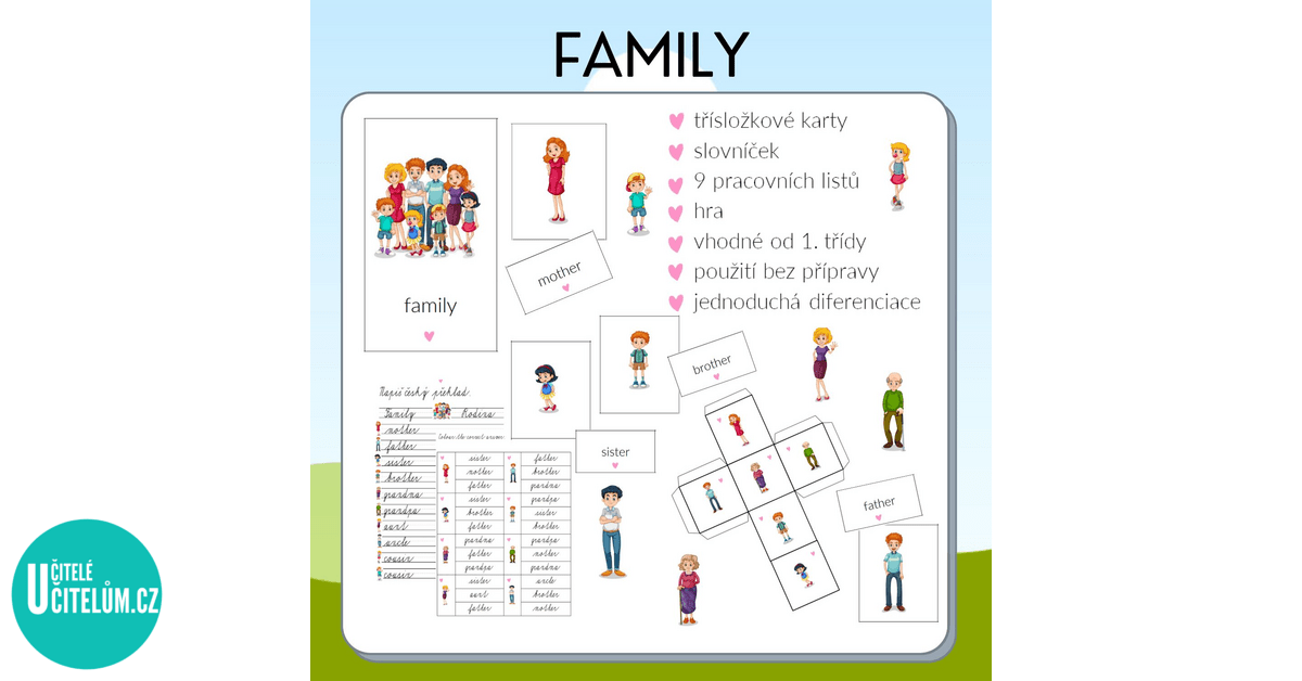 Family - Anglický jazyk | UčiteléUčitelům.cz