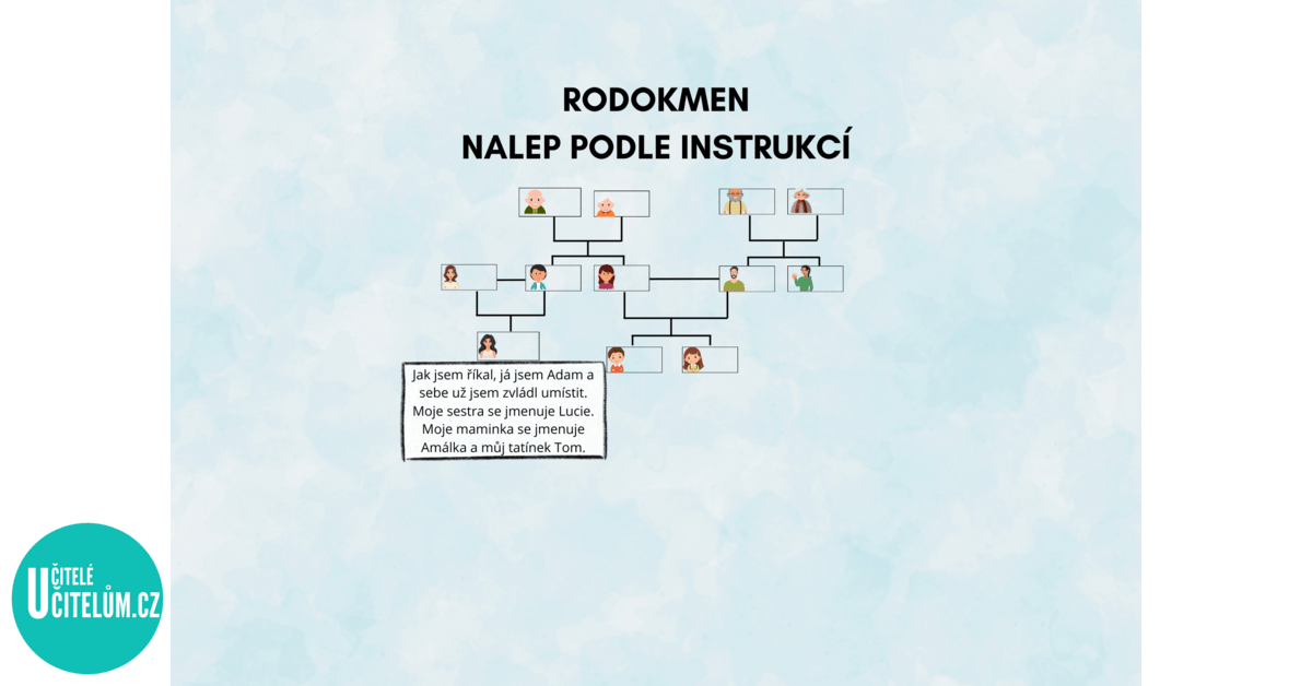 Rodokmen - Prvouka | UčiteléUčitelům.cz