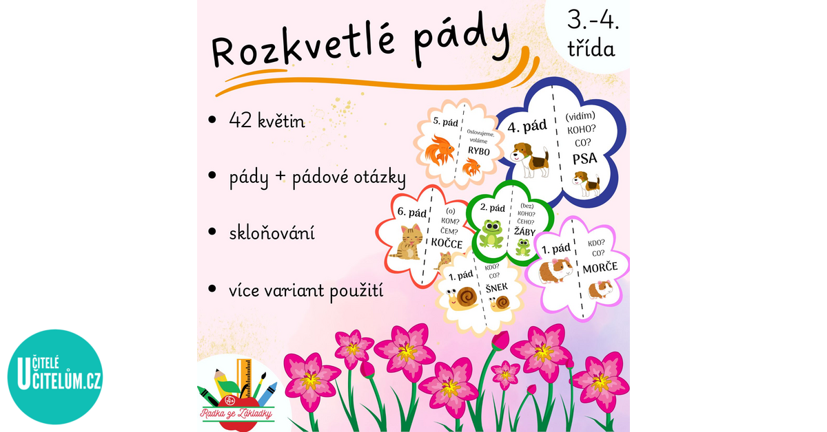 ROZKVETLÉ PÁDY - Český jazyk - gramatika | UčiteléUčitelům.cz