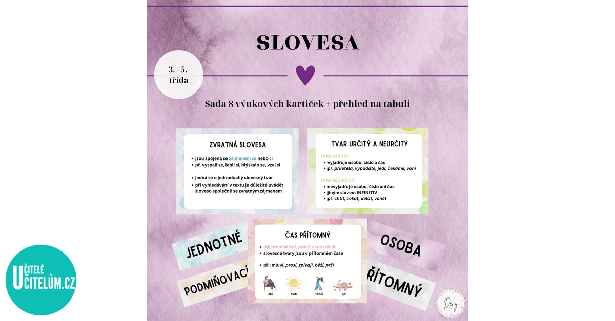 Slovesa - výukové karty - Český jazyk - gramatika | UčiteléUčitelům.cz