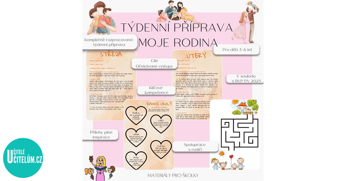 Týdenní příprava - Moje rodina - Nezařazené k předmětu | UčiteléUčitelům.cz