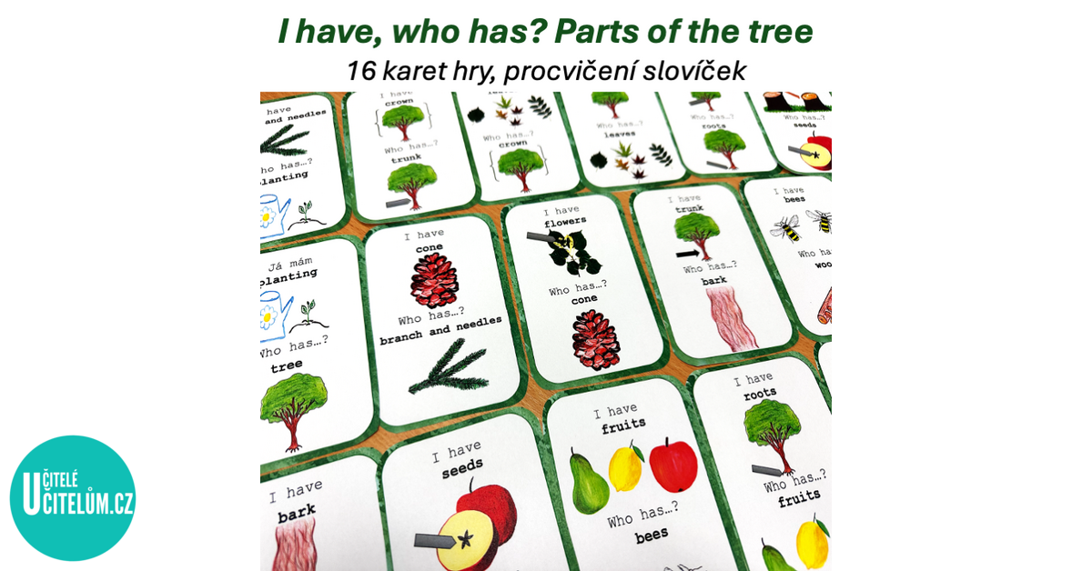 I have, who has? Trees, parts of the tree - Anglický jazyk ...