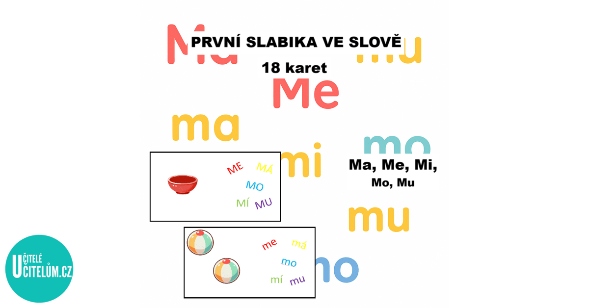 Čtecí karty - první slabika ve slově - Ma, Me, Mi, Mo, Mu - Český jazyk ...