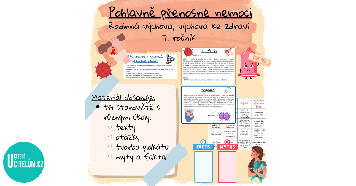 Pohlavně přenosné nemoci - Biologie | UčiteléUčitelům.cz