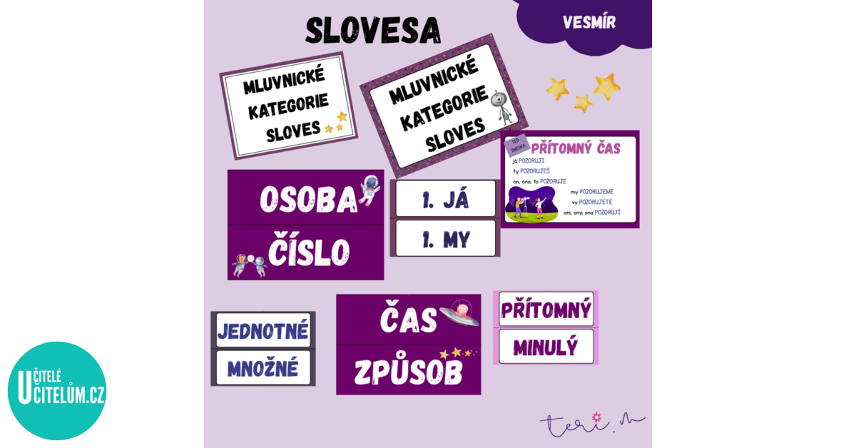 MLUVNICKÉ KATEGORIE SLOVES - téma VESMÍR - Český jazyk | UčiteléUčitelům.cz