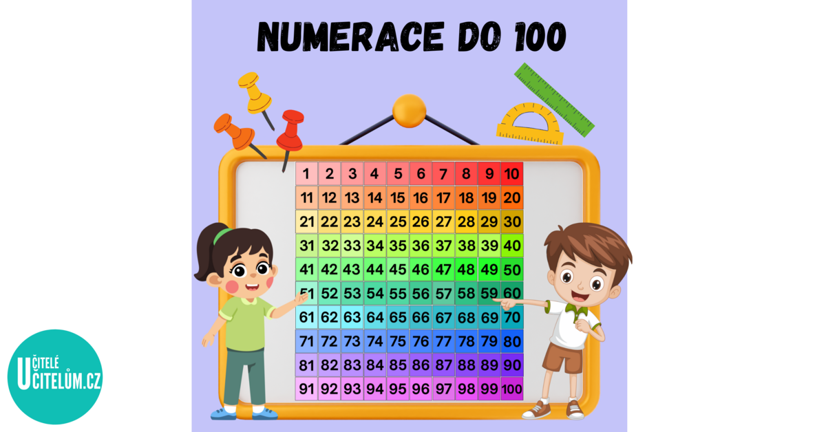 Numerace do 100/čísla do 100 - Matematika | UčiteléUčitelům.cz